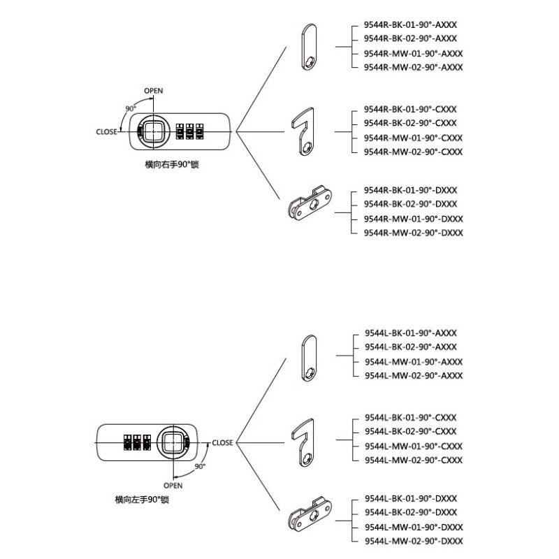 3-Digit Code Cam Lock with Square Knob – Reliable Locking Option